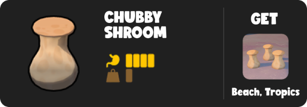 [PEAK 피크 공략] 아이템 정보 - 버섯 Mushrooms | 피크 공략 | 미니맵