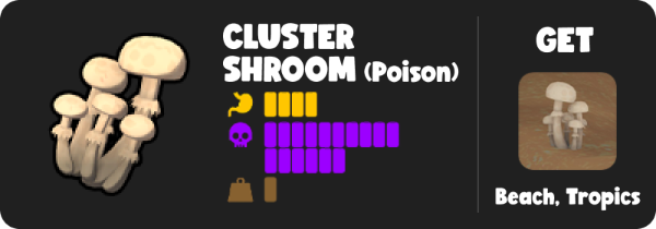 [PEAK 피크 공략] 아이템 정보 - 버섯 Mushrooms | 피크 공략 | 미니맵