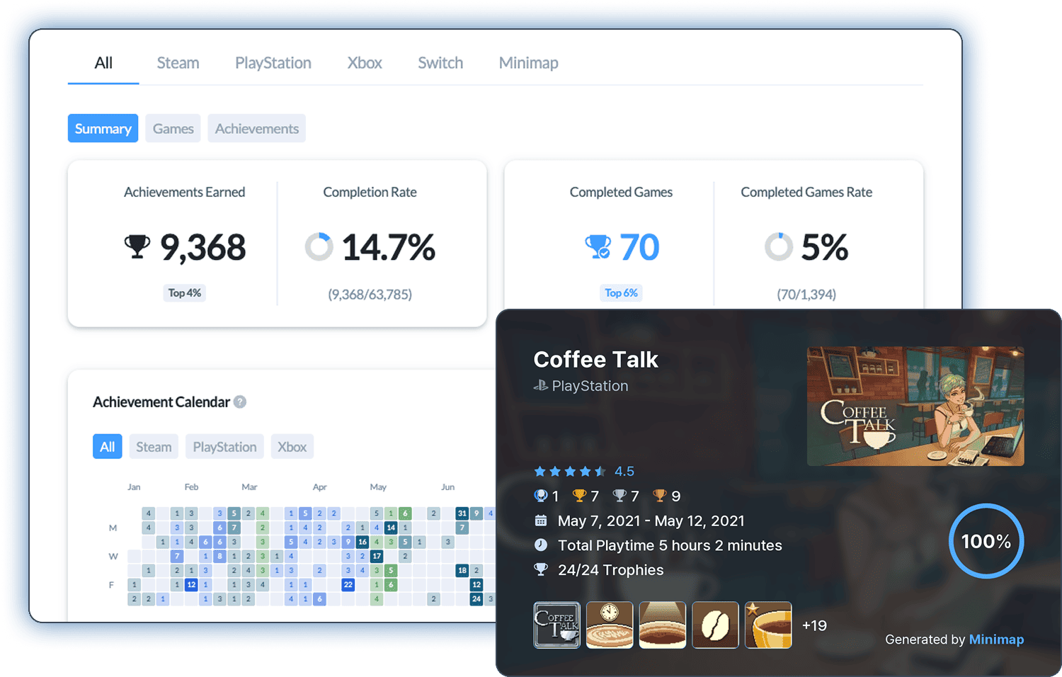 클레르 옵스퀴르: 33 원정대 | 미니맵