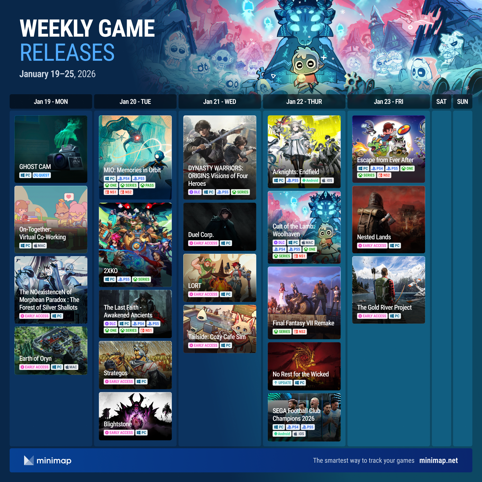 [Weekly Game Release Jan W4] Cult of the Lamb: Woolhaven, MIO and 2KXO ...
