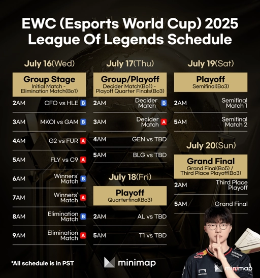 Everything to know about EWC League of Legends 2025 - Format, Schedule, Prize, Teams and more ...