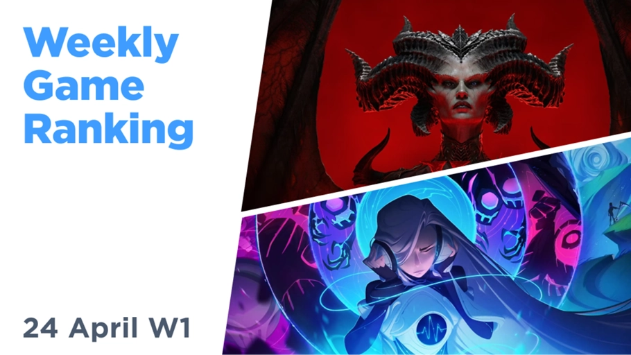 Guess which game jumped 82 ranks and took #4 this week | Magazine | Minimap